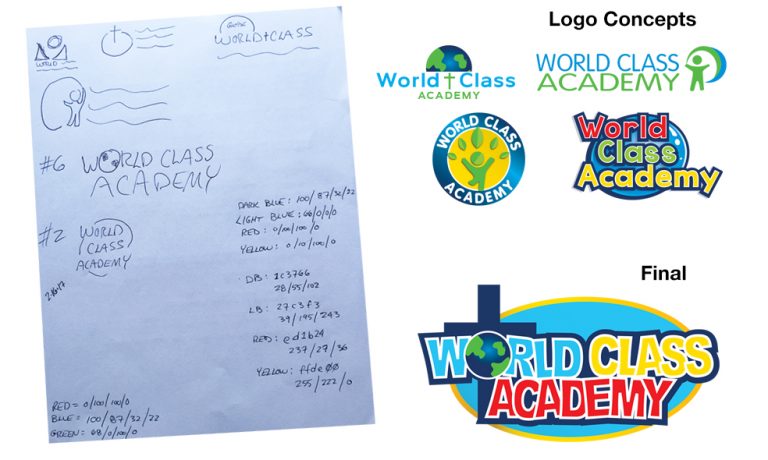 World Class Academy - Spotlight Client - ummhumm | creative studio